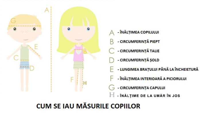 Tabel marimi - Copii Eleganti